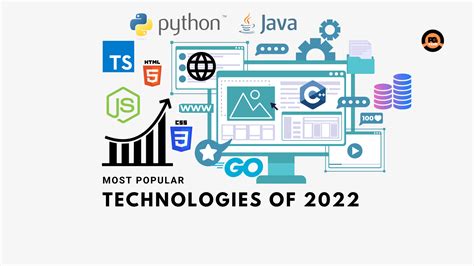 Most Popular Technologies Of 2022 Programming Geeks Club