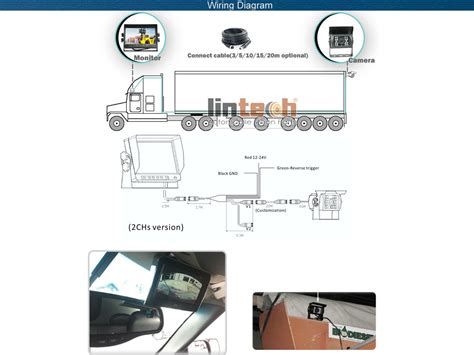 7 Inch Tft Lcd Monitor Vehicle Reversing Camera Kit Lsb 01 Lintechco