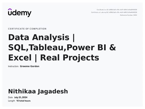 Nithikaa Sj On Linkedin Udemy Powerbi Tableau Dataanalysis