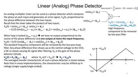 introduction to pll phase loop lock diagram pptx