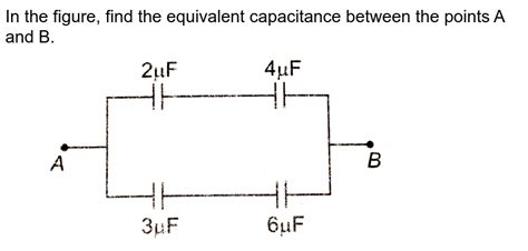 find the equivalent capacitance between points a and b in given fi