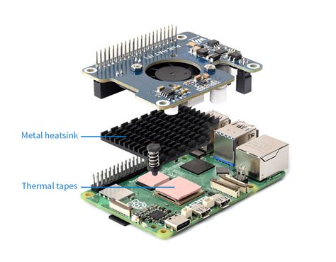 Raspberry Pi 5 Gets A Poe Hat Kit That Doubles As A Cooling Solution Cnx Software