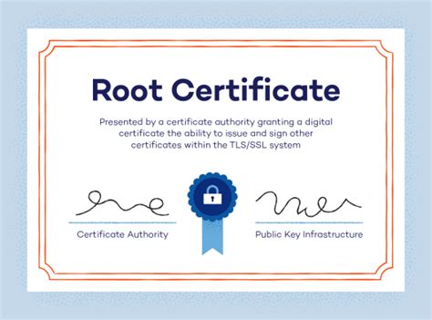 What Is A Root Certificate Panda Security
