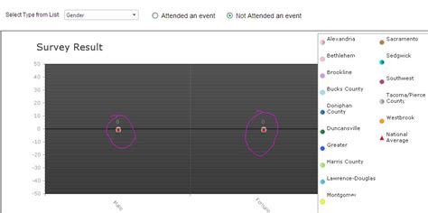 tooltip for chartseriesitem in a radchart in ui for asp ajax