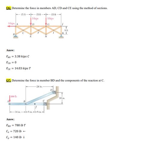 Solved Q6 Determine The Force In Members Ad Cd ﻿and Ce