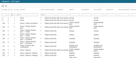 categories csv export prestashop