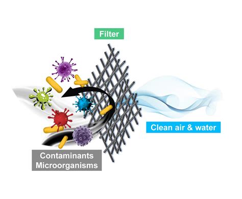 Techtalk Optimizing Distributed Large Model Training In Ai Clouds
