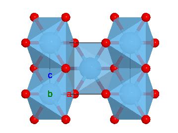 One Topic Per Answer Molecular Visualization Software In Jupyter IPython Notebooks Matter