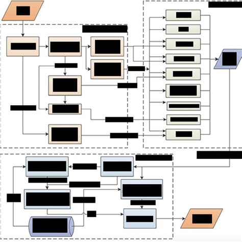 1 examples of visual saliency download scientific diagram