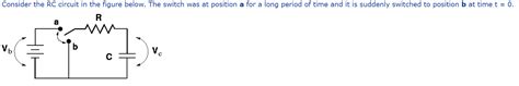 Solved Consider The RC Circuit In The Figure Below The Chegg Com
