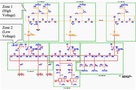 Designing A New Iec 61850 Substation Architecture And Solving