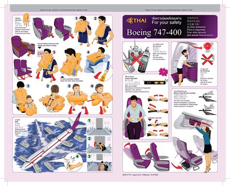 Aviation Geek Safety Pamphlet หรือ คู่มือความปลอดภัยบนเครื่องบิน เป็นเอกสารที่ผู้โดยสารควร