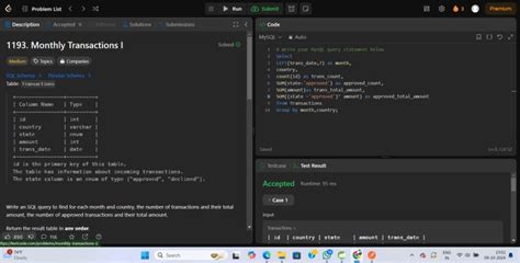 Amey Salunkhe On Linkedin Leetcode Sql Dfs Binarytree Day12