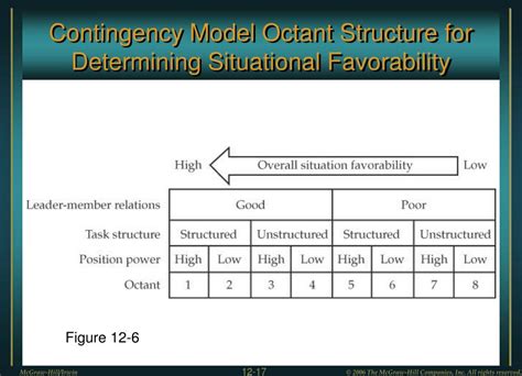 Ppt Q Powerpoint Presentation Free Download Id685137