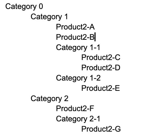 Lightningtreegrid Lwc Group Record By Category Lightning Tree Grid