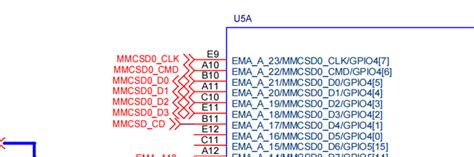 Linuxsdk Omapl138 Linux Kernel Stuck At Waiting For Root Device Partuuid22e9258b 02 And