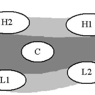 Different Locations Of The Interface Pressure Sensor On The Forceps Blade Download Scientific