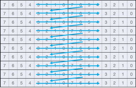 Github K Omuratruetypearduino Display Truetype Font For Arduino