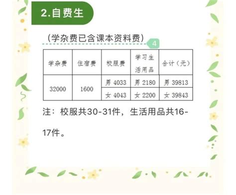 校服费要4000元！网友炸了！校方回应澎湃号·媒体澎湃新闻 The Paper