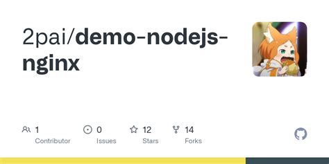 GitHub Pai Demo Nodejs Nginx