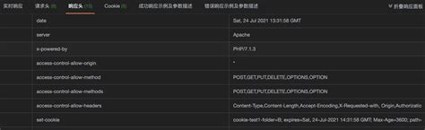 利用apipost发送api接口post、put等请求 知乎