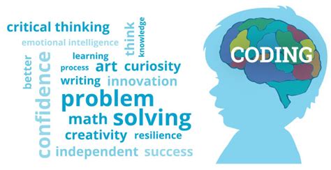 Visual Coding 13 20 Ani 19 00 20 00 22 Octombrie Digital Citizens Romania