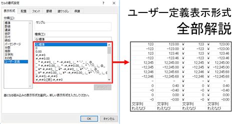 Excel関数 ユーザー定義 ファイル単位 Draconiansuppo