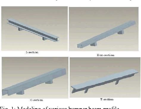 Figure 1 From Design And Analysis Of Automotive Bumper Beam Using Polymer Matrix Composite