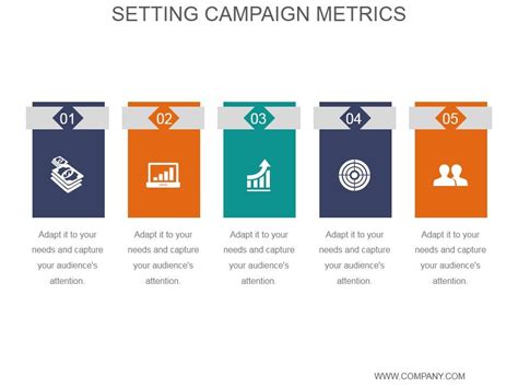 Setting Campaign Metrics Ppt Powerpoint Presentation Slide Download