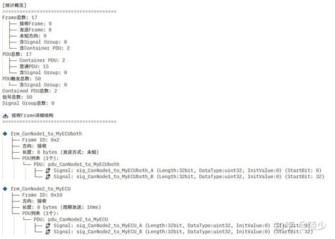 Arxml可视化转换工具使用说明 知乎