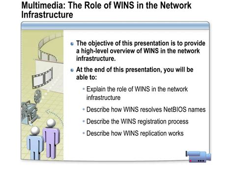 Ppt Module 7 Resolving Netbios Names By Using Windows Internet Name Service Wins Powerpoint