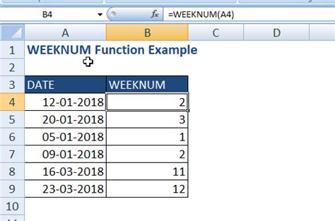 how to use excel weeknum function excelhub