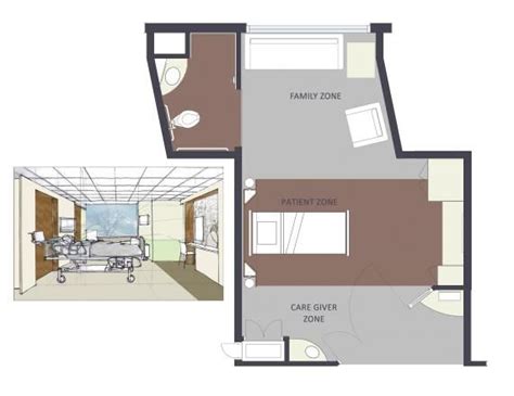 The Road To Flexibility Adaptability Transformability And Convertibility Artofit