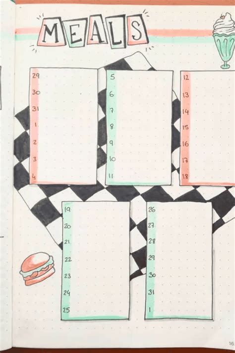 Stay On Track 20 Meal Planning Bullet Journal Ideas