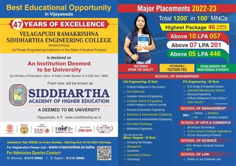 Kartheek Naidu Ch On Linkedin Register For Exam Asap