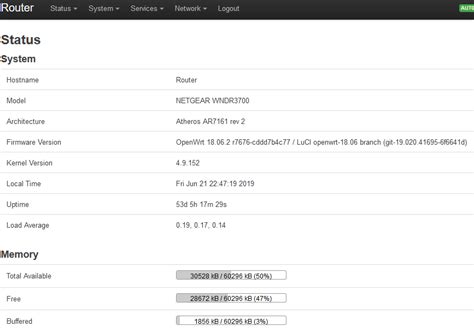 Check The Cause Of Lag With OpenWrt Installing And Using OpenWrt