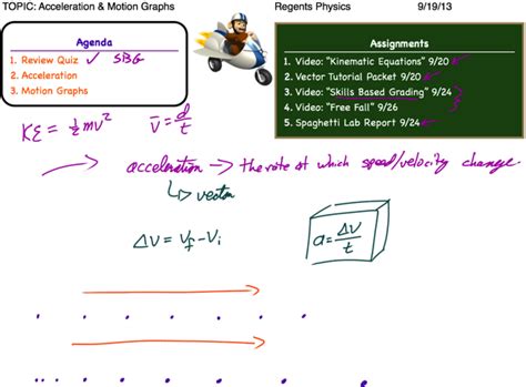 Acceleration Motion Graphs Regents Physics