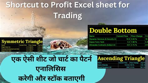 Excel Sheet For Swing Trading Youtube