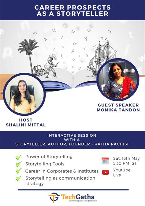 Mohit Suryawanshi Posted On Linkedin