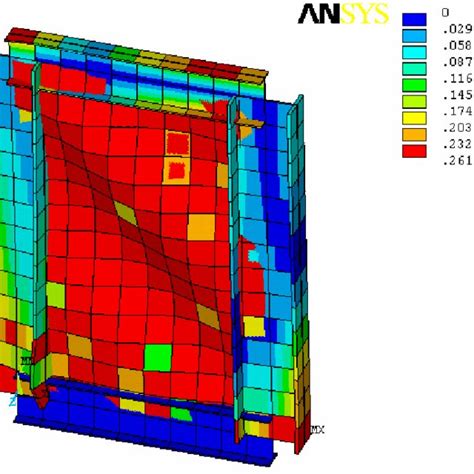 Lateral Stiffness Of The Wall Specimens Download Table