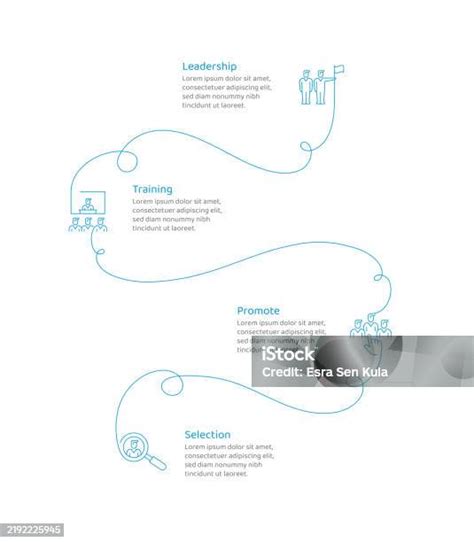 리더십 개발 개념 편집 가능한 획을 사용한 인포그래픽 디자인 연속 라인 아이콘 4가지 개체에 대한 스톡 벡터 아트 및 기타 이미지 4가지 개체 개념과 주제 개발