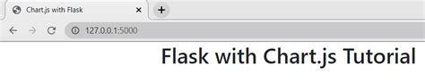 Flask with Chart js Tutorial การประยกตใชงานรวมกนระหวาง Flask และ Chart js STACKPYTHON