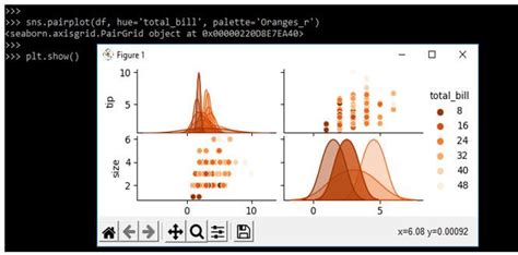 Seaborn Palette How To Create Colors Seaborn Palette With Faq