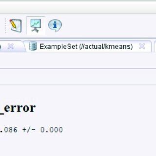 Calculation Of Root Mean Squared Error Download Scientific Diagram