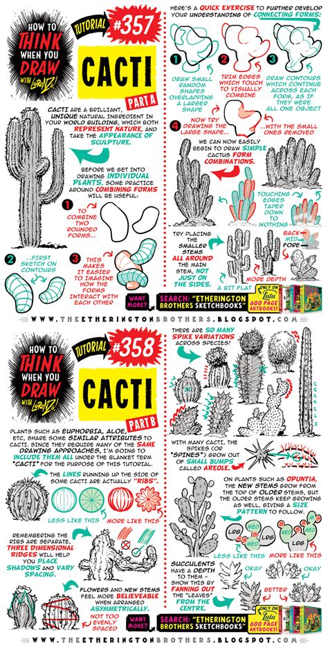 How To Think When You Draw Fantasy Maps Tutorial By Etheringtonbrothers On Deviantart Artofit