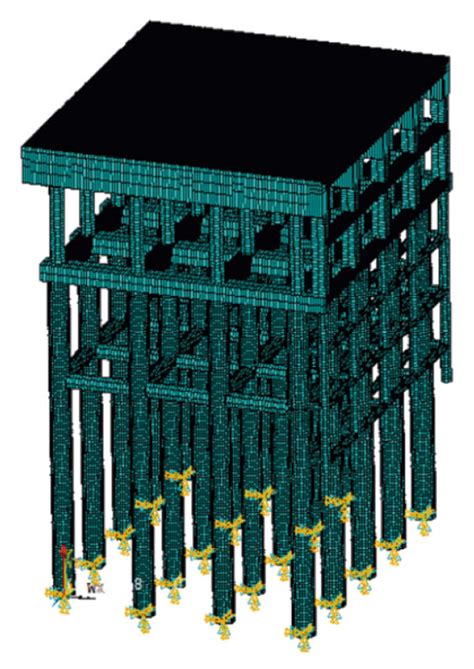 Finite Element Model Of The Steel Shell Cast In Place Pile With A Download Scientific Diagram