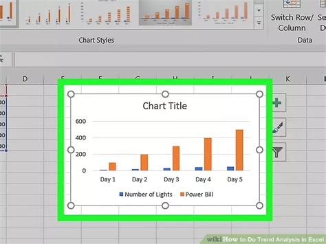 How To Do Trend Analysis In Excel Steps With Pictures Artofit