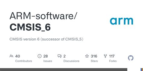 cmsis 6 cmsis documentation doxygen rtos2 src using md at main · arm