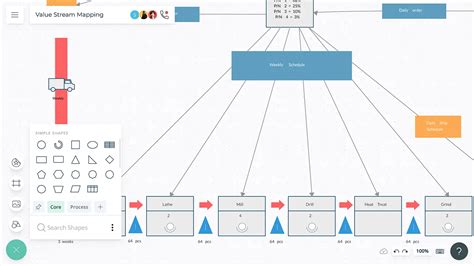 Value Stream Mapping Software Vsm Tool Value Stream Mapping Tools Creately