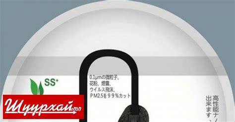 Шинэ төрлийн КОРОНАВИРУСЭЭС хэрхэн өөрийгөө хамгаалах вэ